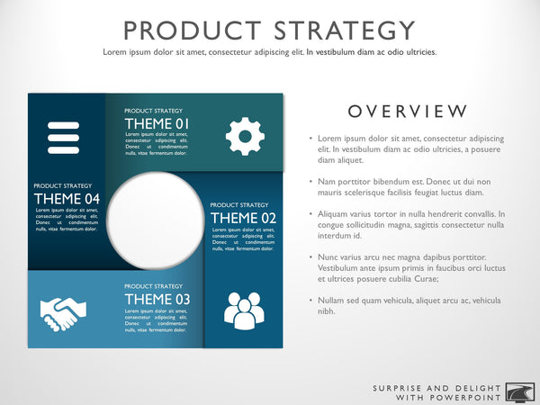 Creative 4 Step | Product Strategy Templates | My Product Roadmap