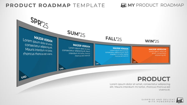 4 Phase Development Planning | Product Roadmap Templates ...
