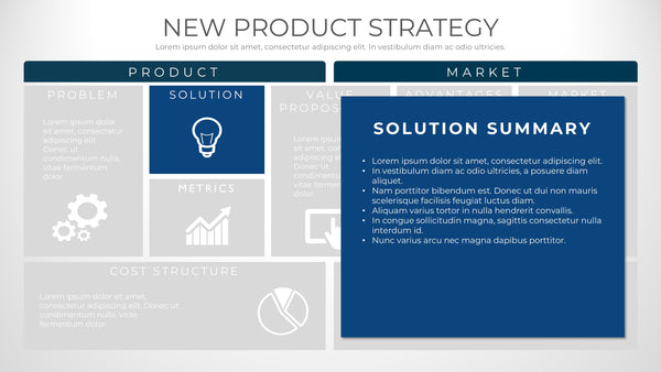 Lean Canvas | Product Strategy Templates | My Product Roadmap