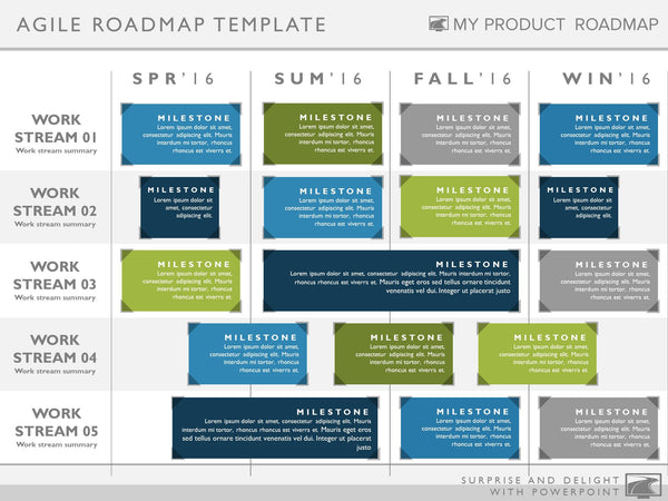 4 Phase Agile Strategy | Agile Roadmap Templates &VerticalSeparator; My ...