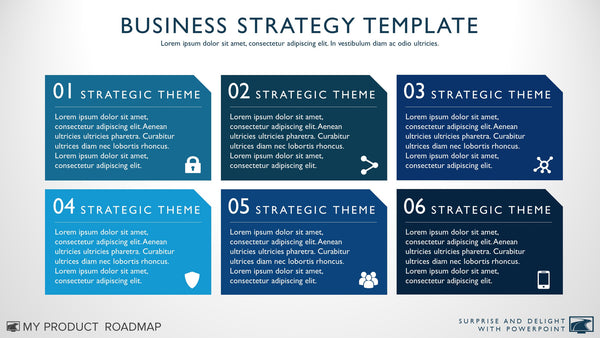 6 Step Plan | Business Strategy | My Product Roadmap