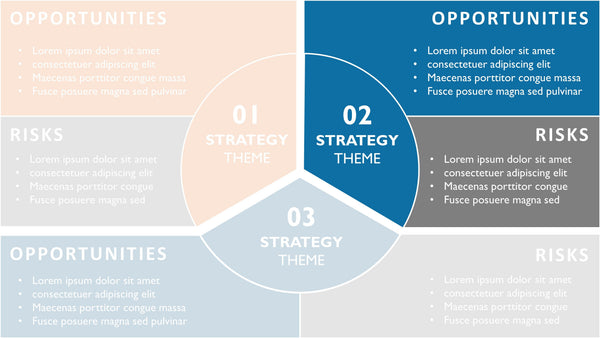 6 Step Plan | Business Strategy | My Product Roadmap