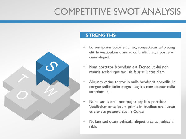 Competitive SWOT | Competitor Analysis | My Product Roadmap