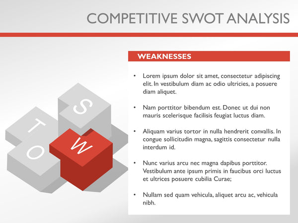 Competitive SWOT | Competitor Analysis | My Product Roadmap