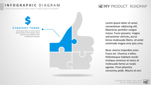 4 Stage Thumbs Up | Infographics | My Product Roadmap