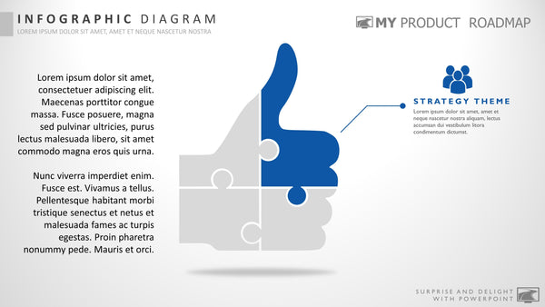 4 Stage Thumbs Up | Infographics | My Product Roadmap