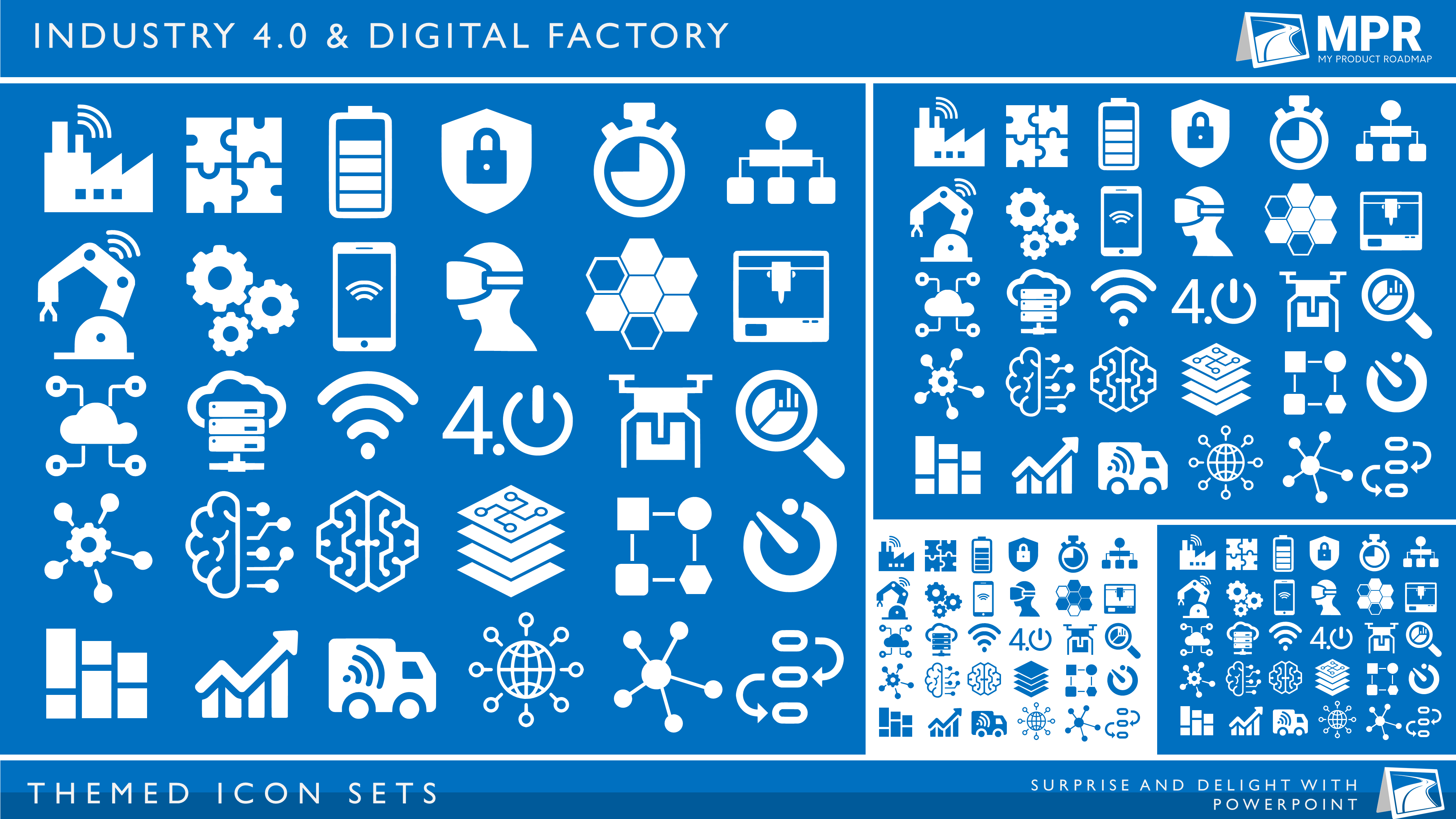 Industry 4.0 | PowerPoint Icon Sets | My Product Roadmap