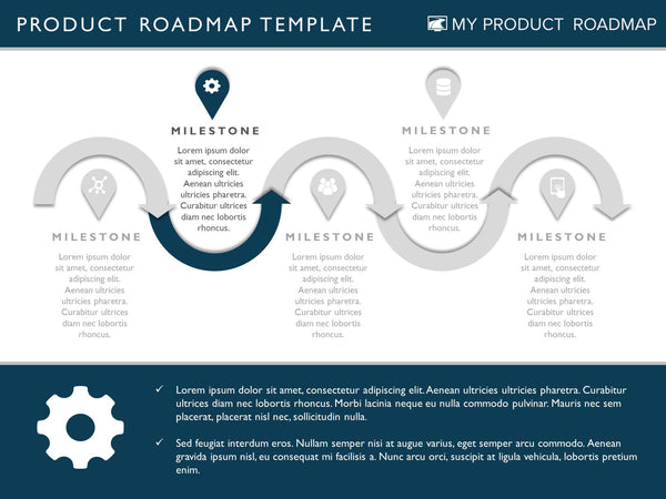 5 Phase Product Plan Timeline | Product Roadmap Templates ...