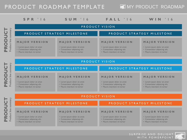 4 Phase Software Timeline | Product Roadmap Templates ...