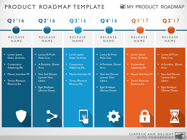 6 Phase Development Planning | Product Roadmap Templates ...