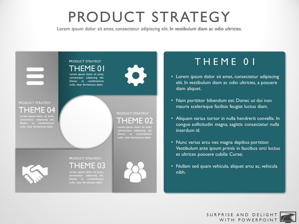 Creative 4 Step | Product Strategy Templates | My Product Roadmap