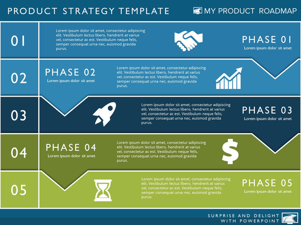 Simple Strategy | Product Strategy Templates | My Product Roadmap