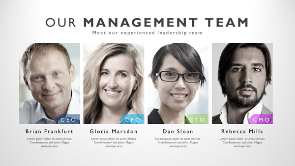 4 Member Team | Layout Templates | My Product Roadmap