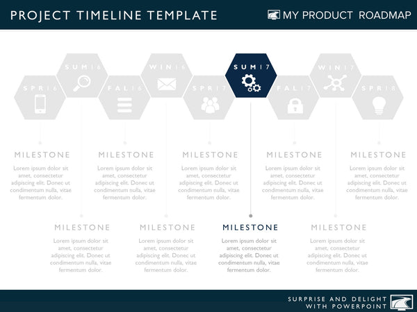 9 Phase Hexagon | Project Timeline Templates &VerticalSeparator; My ...